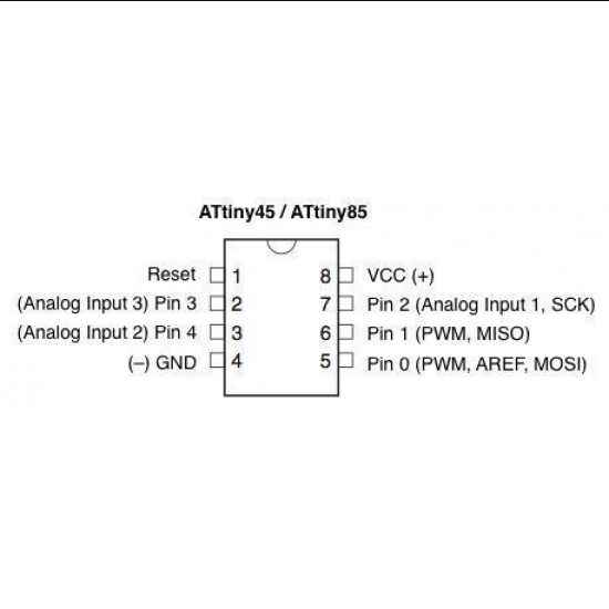 Digispark Attiny85 Mini Usb Development Board Supplier In Ahmedabad